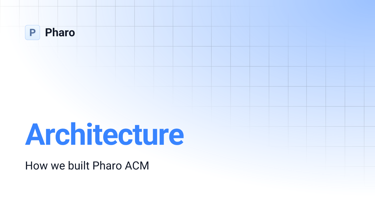 Architecture | Pharo